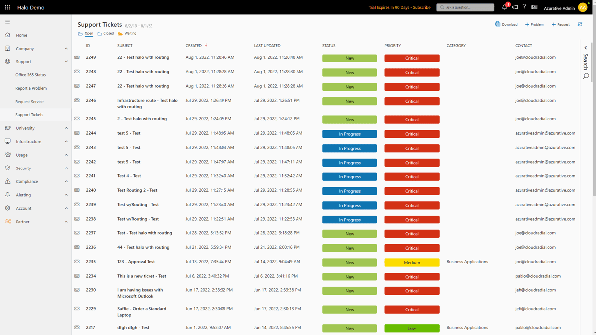 Integrations for MSP Tools | CloudRadial